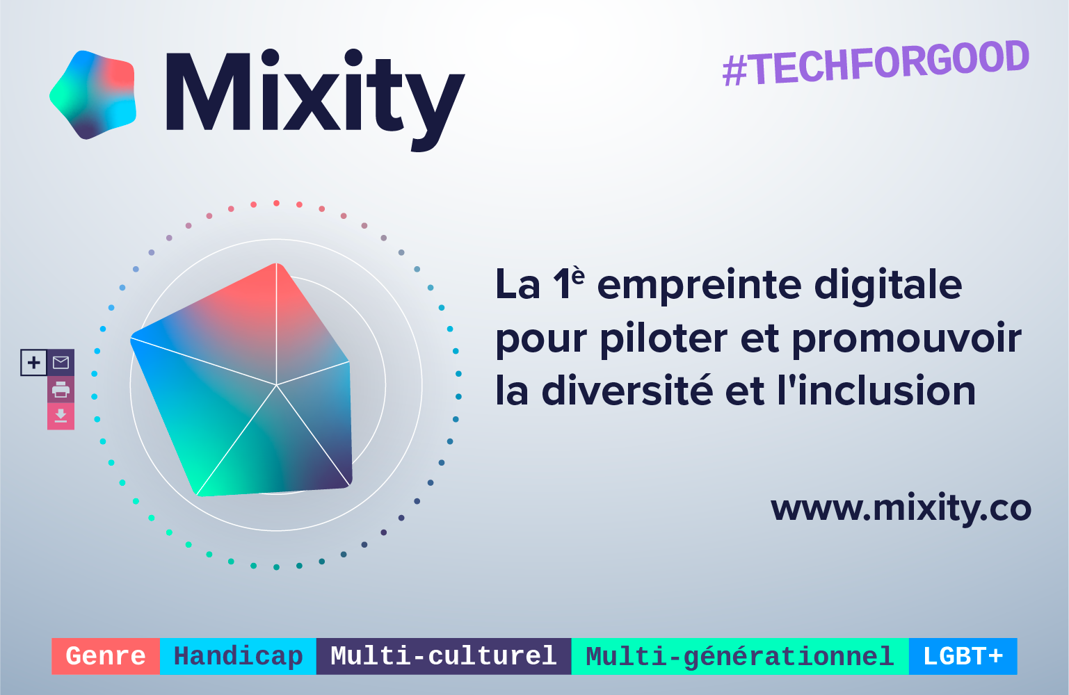 RH : pilotez la diversité et l'inclusion de vos équipes avec Mixity ...